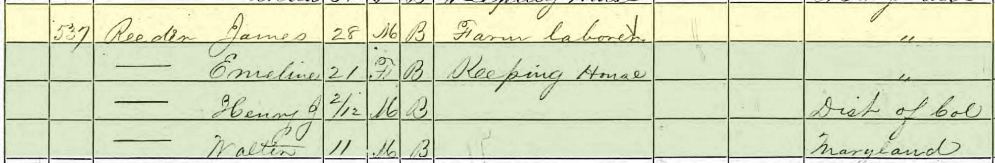 Reeder Siblings | marriages – stories of Then